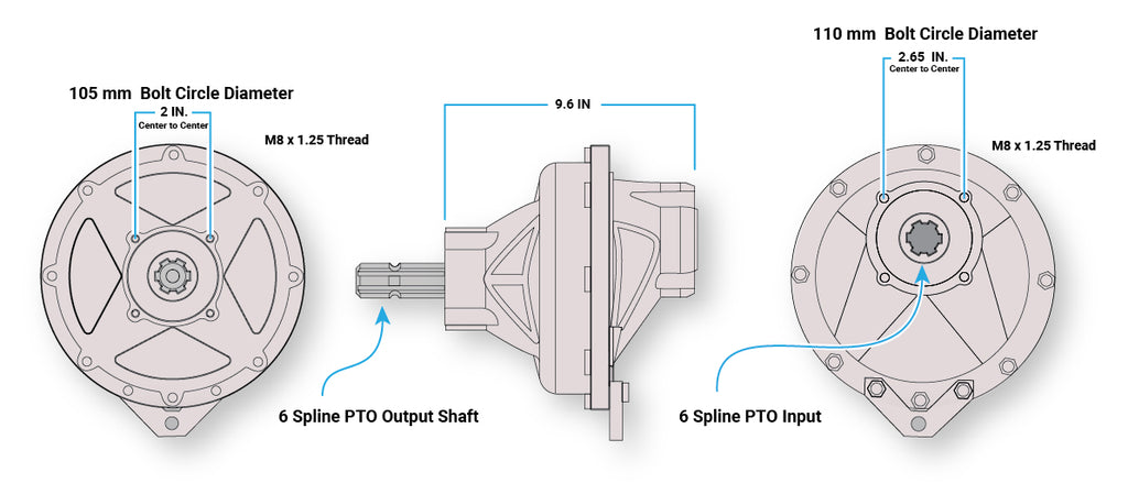 PTO RPM Increaser/Reducer Gearbox, 1000 RPM to 540 RPM, 1.88 gear rati ...
